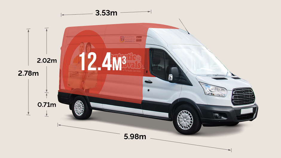 Removals Van Size Guide | What Size Removals Van Do I Need?